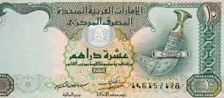 Beginners Guide on Emirati Dirham - Emirati Times
