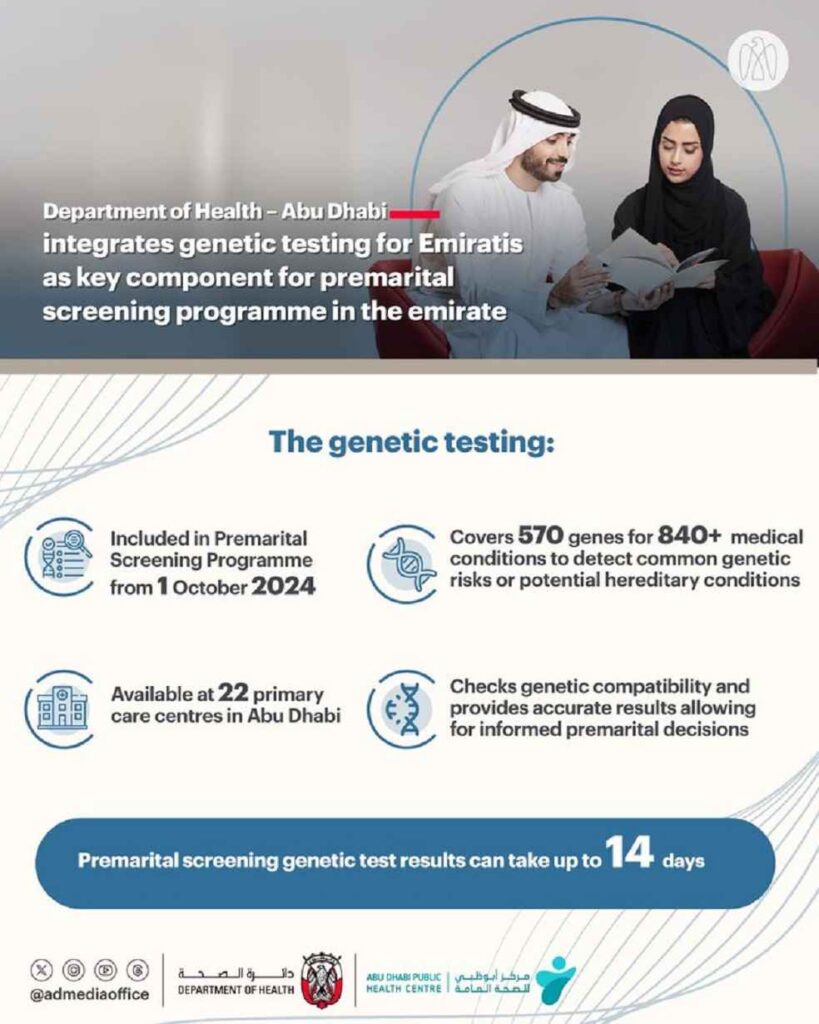 Why genetic testing is required before marriage in Abu Dhabi - Emirati ...