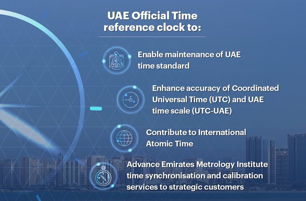 UAE launches official time clock with unmatched precision - Emirati Times