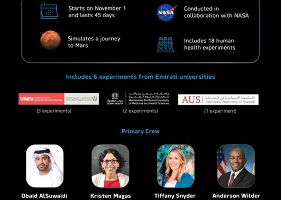 Obaid AlSuwaidi joins NASA’s HERA Mission, strengthens UAE space ambitions