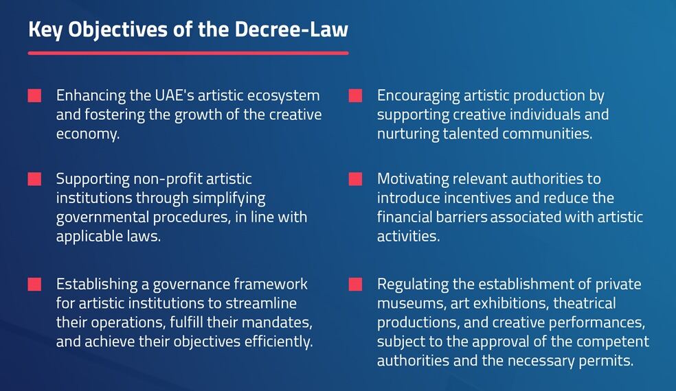 UAE Federal Decree-law paves path for artistic growth and inclusion ...