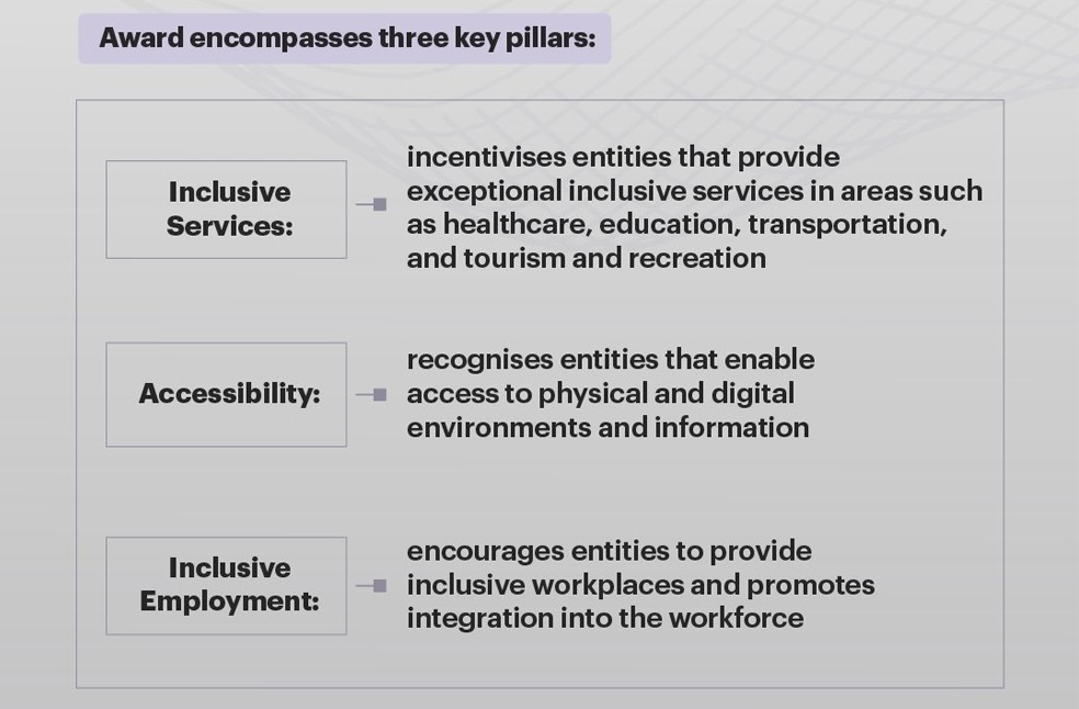 DCD launches Excellence Award to champion Inclusion for POD