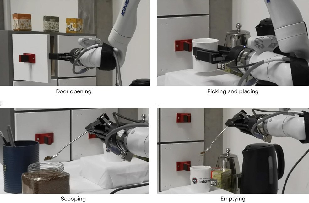 AI Robot makes coffee; Paving way for smart automation