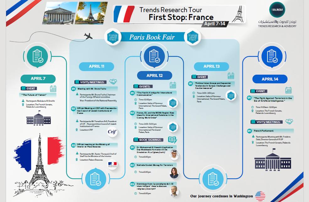 TRENDS launches Global Knowledge Tour across three Continents - Emirati ...