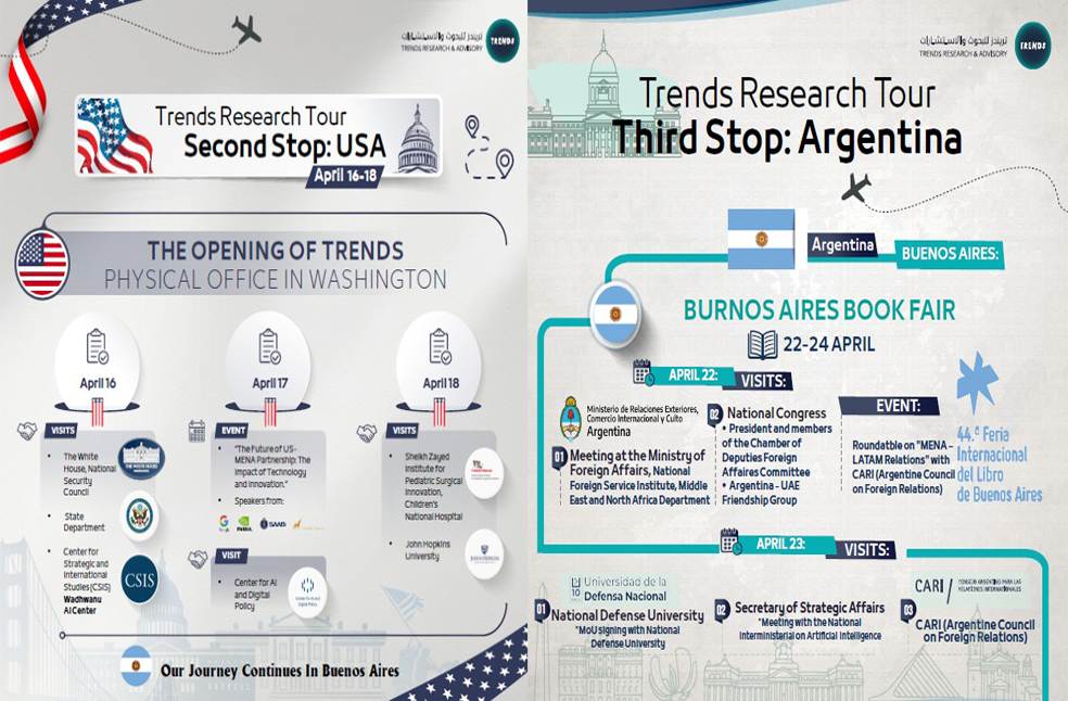 TRENDS launches Global Knowledge Tour across three Continents - Emirati ...