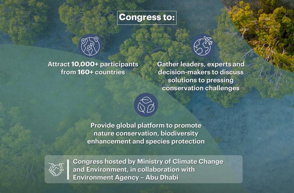 Abu Dhabi to host IUCN World Conservation Congress 2025 - Emirati Times