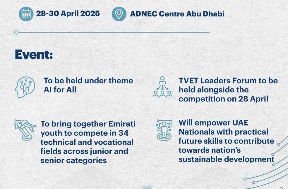 EmiratesSkills National Competition 2025 returns to Abu Dhabi