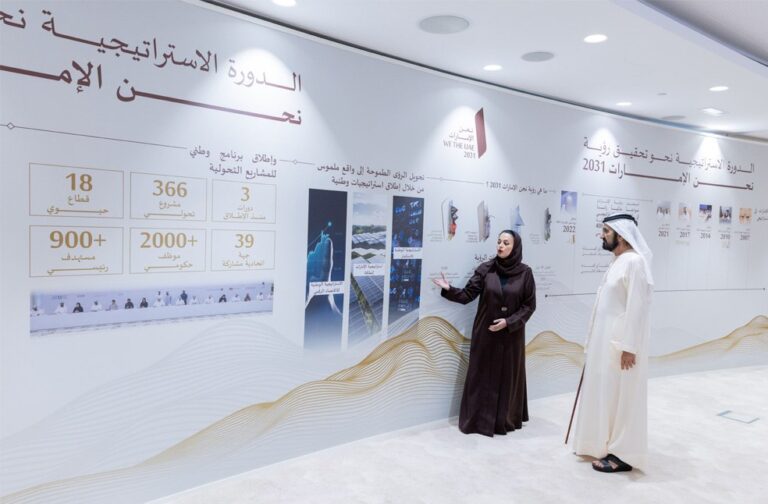 Sheikh Mohammed launches plan for ‘We the UAE 2031’ Vision