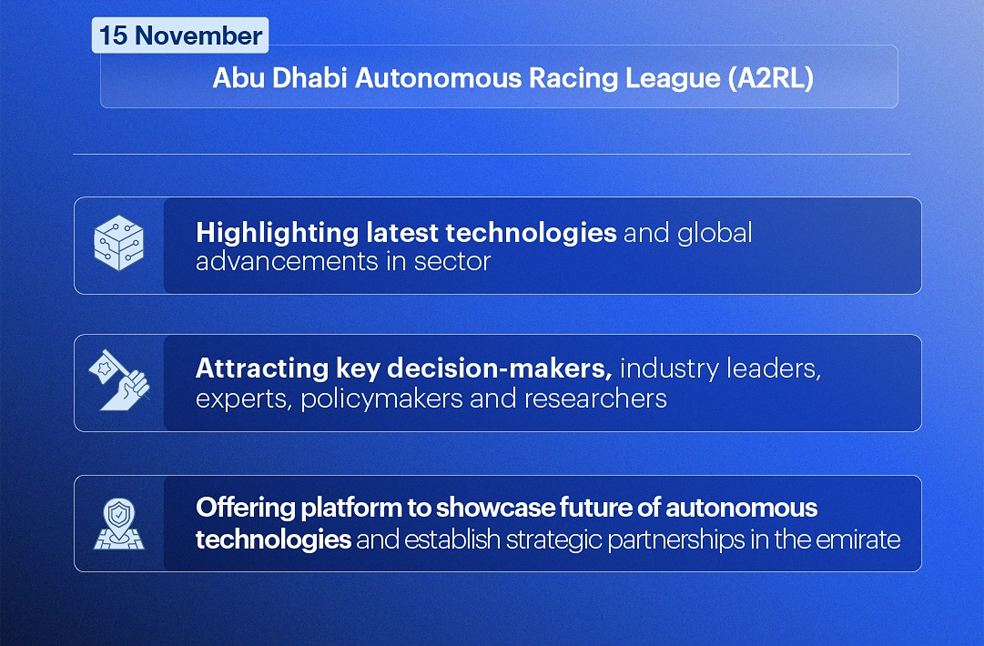 Abu Dhabi Autonomous Week 2025 to take place in November - Emirati Times