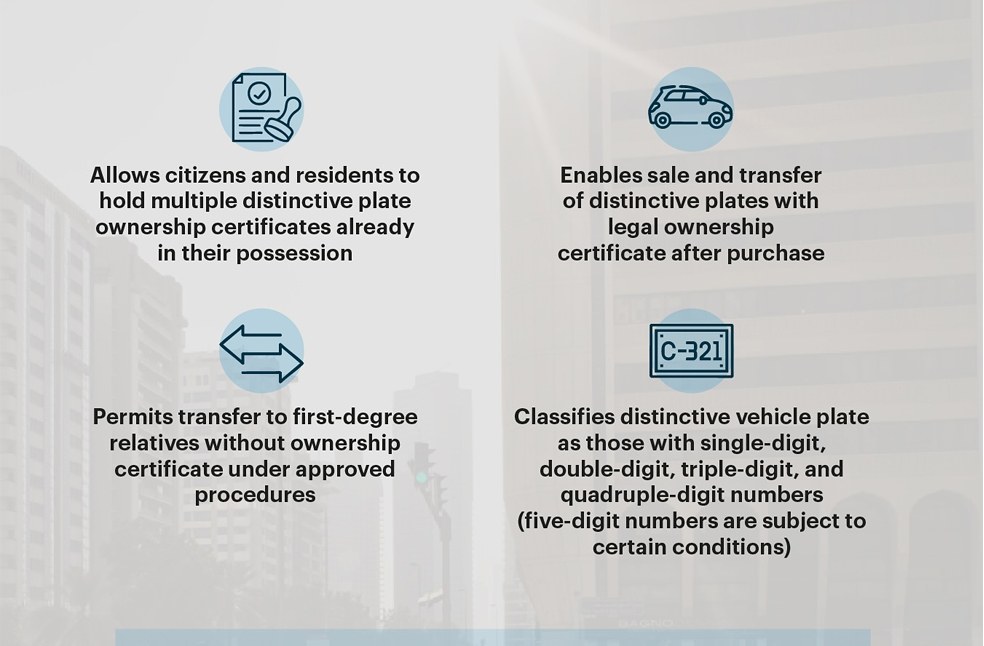 Abu Dhabi regulates sale, ownership of distinguished vehicle plates ...