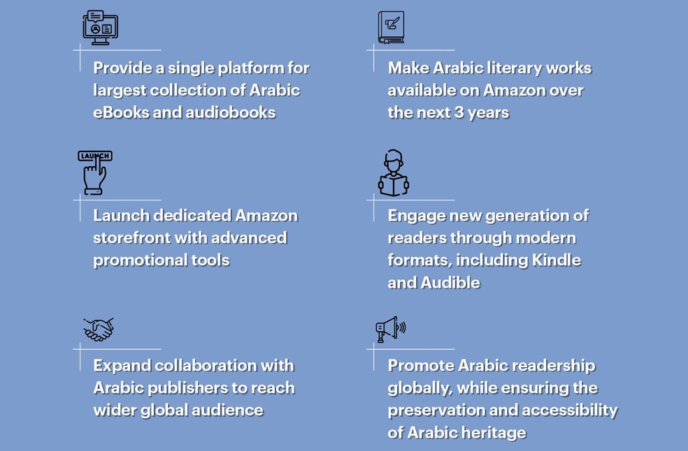 Digital Arabic literature collection launched in Abu Dhabi - Emirati Times