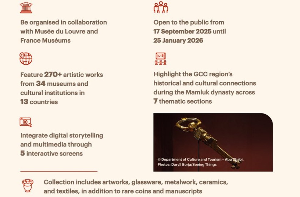Louvre Abu Dhabi opens Mamluks: Legacy of an Empire exhibition ...