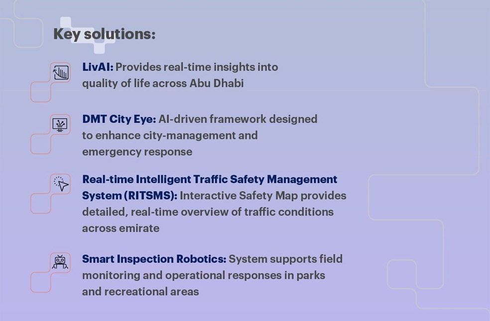 DMT showcases smart city solutions at GITEX Global 2025 - Emirati Times