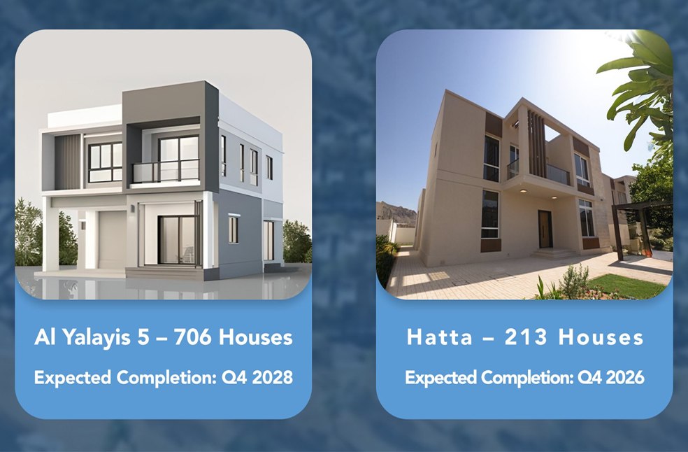 MBRHE moves ahead with major housing projects in Dubai - Emirati Times