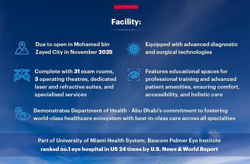 DoH Abu Dhabi to open Bascom Palmer’s first facility outside US