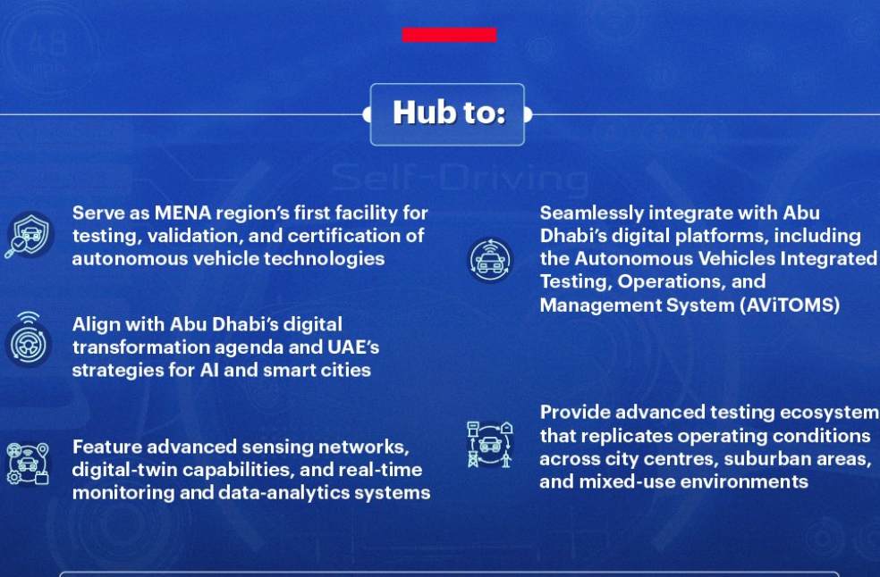 Abu Dhabi unveils plans for first autonomous vehicle test hub