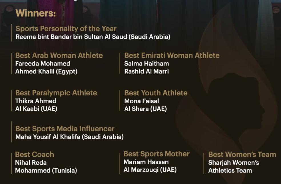 Fatima bint Mubarak Women Sports Award honors top achievers