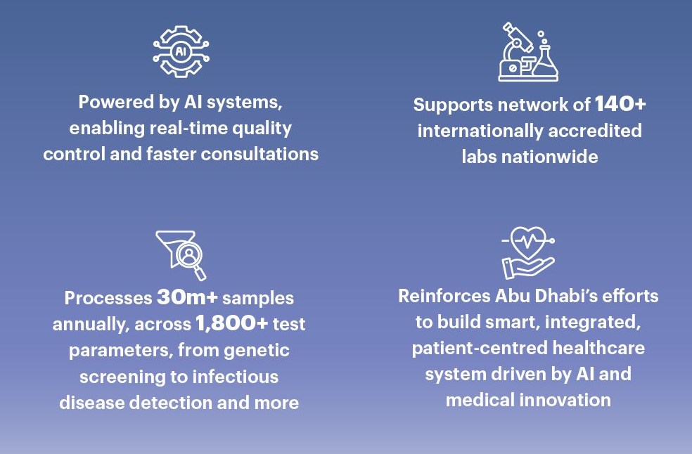 PureLab unveils UAE’s largest AI-powered diagnostic lab - Emirati Times