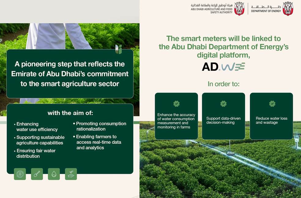 AI-powered Smart Meter Project launched in Abu Dhabi - Emirati Times