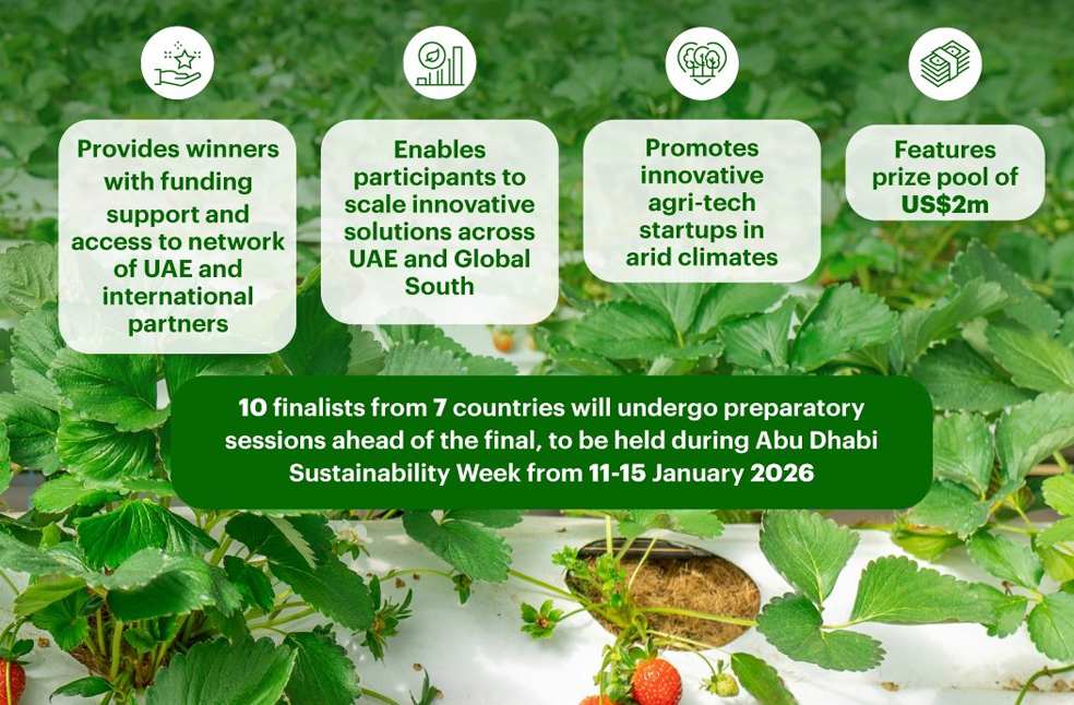 UAE FoodTech Challenge drives innovation in food security - Emirati Times