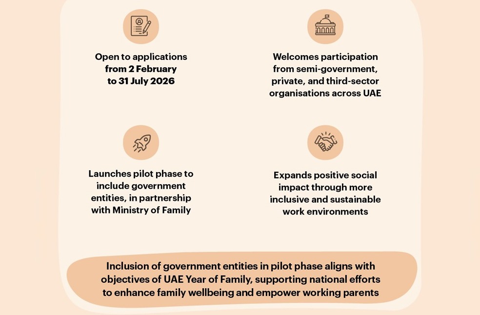 ECA launches fourth cycle of Parent-friendly Label program - Emirati Times