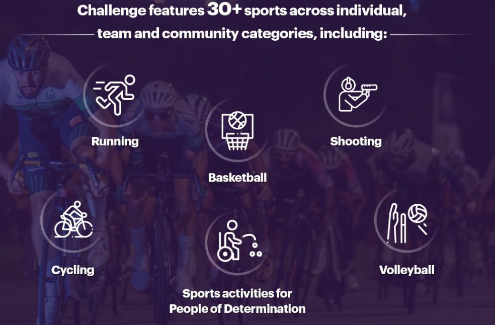 Hafeet Sport Challenge set for Ramadan return in Al Ain
