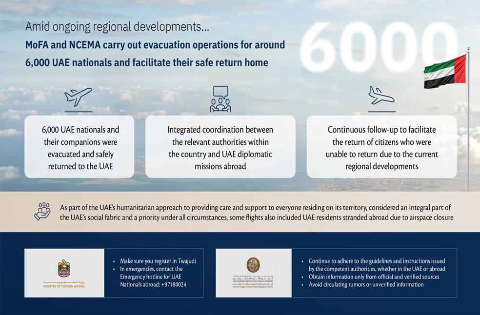 MoFA, NCEMA evacuate 6,000 nationals from several countries - Emirati Times