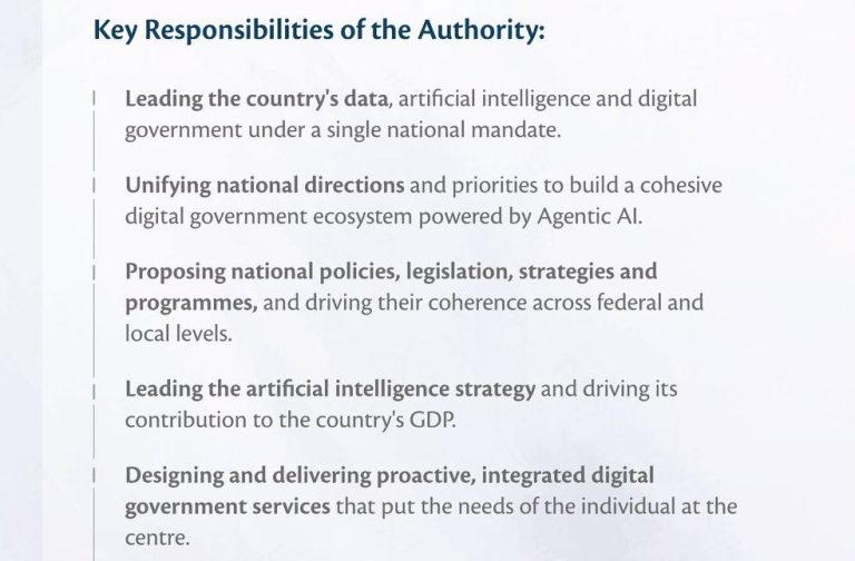UAE unveils Federal Authority for AI and Data governance